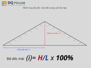 Tiêu chuẩn và Cách tính độ dốc mái tôn, độ dốc mái ngói chuẩn xác